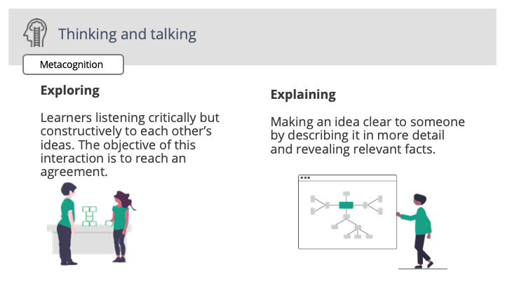 Exploratory Talk
